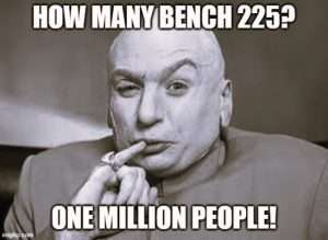 How Many People Can Bench 225? Our Statistical Analysis | Garage Gym ...