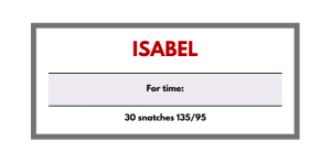The 30 Most Effective CrossFit Benchmark WODs & CrossFit Benchmark ...