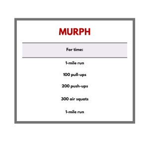 What Is A Good Murph Time? Good Murph Times By Age? The Stats Are In ...