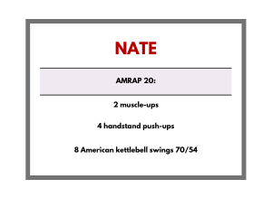 The 16 Greatest CrossFit Hero WODs | Garage Gym Revisited