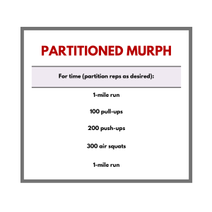 What Is A Good Murph Time? Good Murph Times By Age? The Stats Are In ...