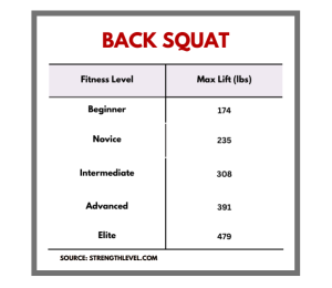 The 30 Most Effective CrossFit Benchmark WODs & CrossFit Benchmark ...