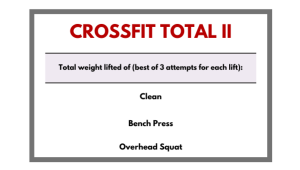 The 30 Most Effective CrossFit Benchmark WODs & CrossFit Benchmark ...