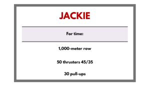 The 30 Most Effective CrossFit Benchmark WODs & CrossFit Benchmark ...
