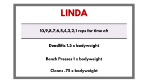 The 30 Most Effective CrossFit Benchmark WODs & CrossFit Benchmark ...