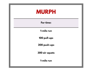 The 30 Most Effective CrossFit Benchmark WODs & CrossFit Benchmark ...