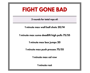 The 30 Most Effective CrossFit Benchmark WODs & CrossFit Benchmark ...