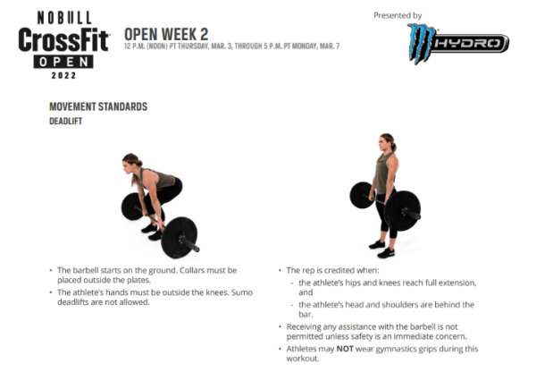 Deadlift Standards - Full Stats For Age, Weight, And Variation | Garage ...