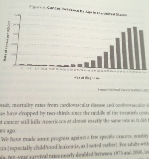 The Peter Attia Book - My Outlive Book Review | Garage Gym Revisited