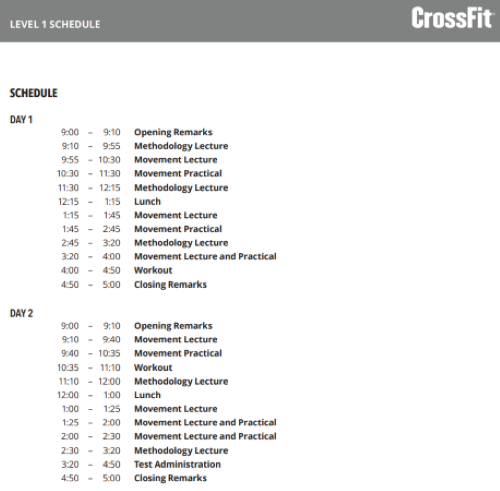 My CrossFit Level 1 Seminar Review | Garage Gym Revisited